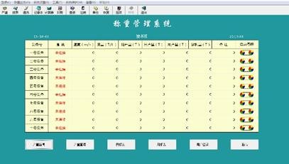 Electronic belt scale – Focusing on sampling，weighing, mine system